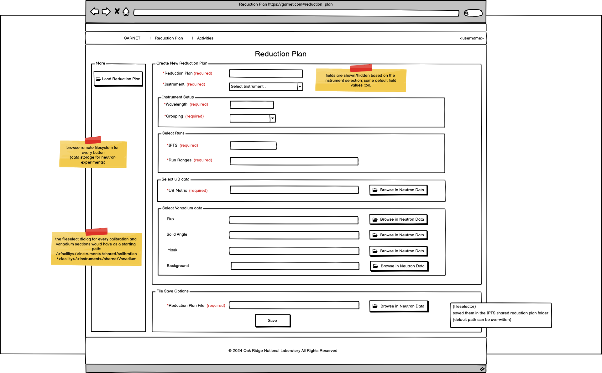 NDIP - Reduction Plan — GARNET 0.1.0 documentation