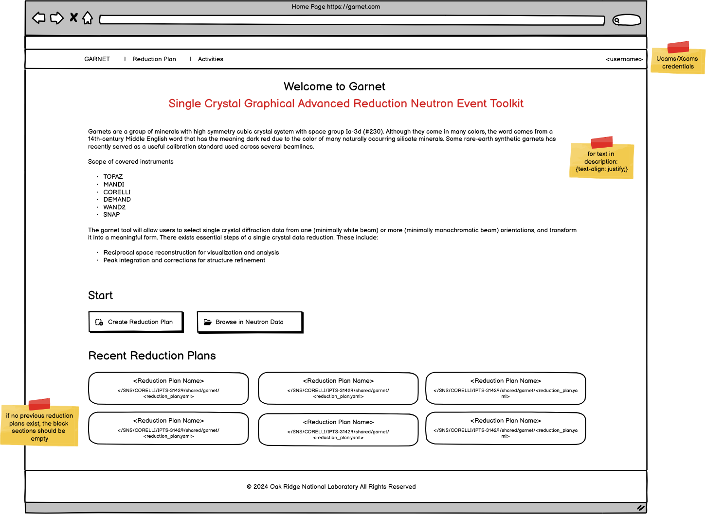 Ndip Home Page — Garnet 0 1 0 Documentation